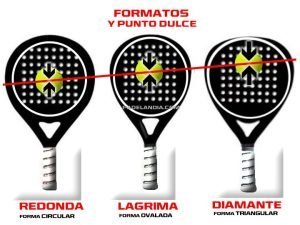 Tipos de paletas de padel